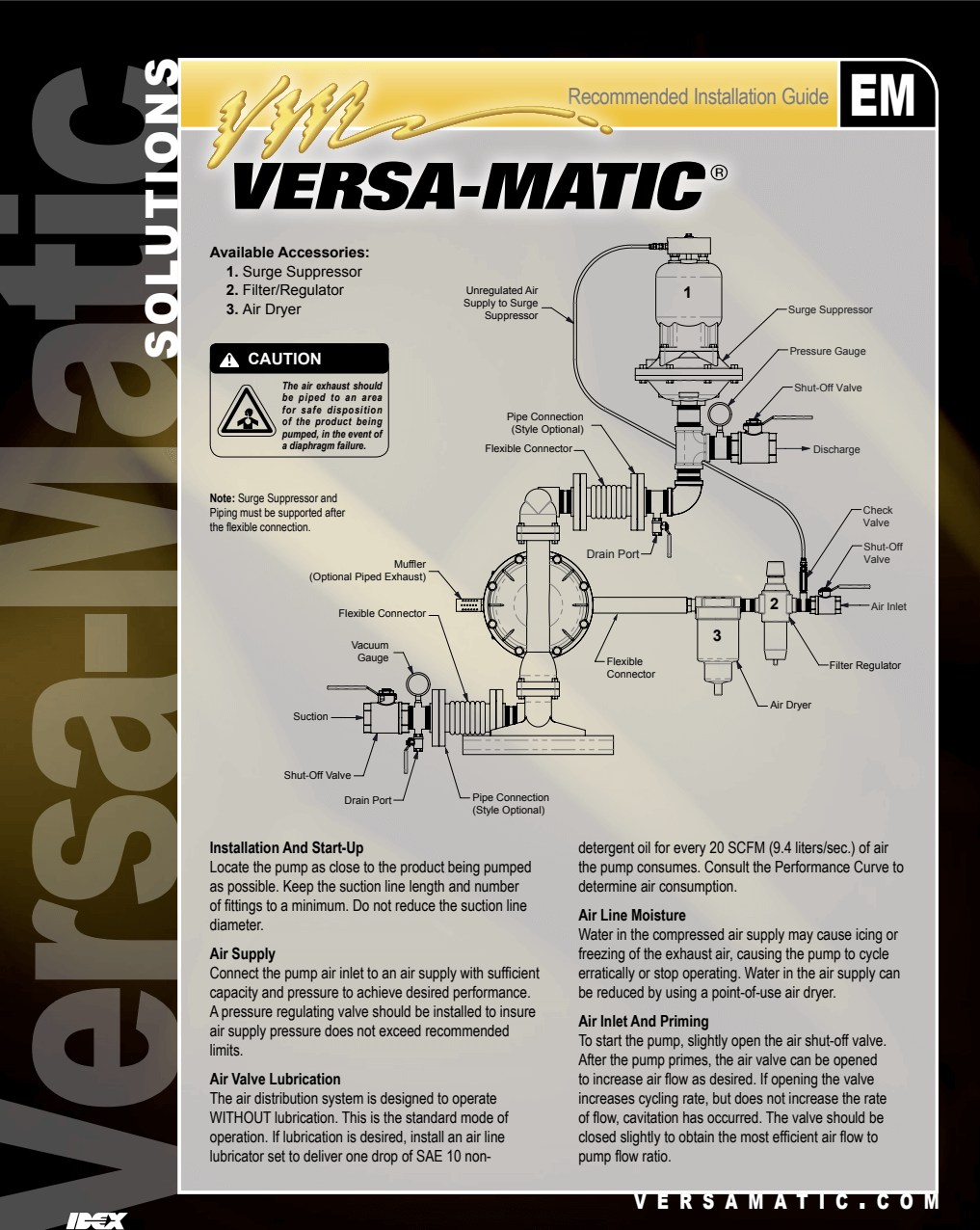 Versamatic | Geiger Pump & Equipment